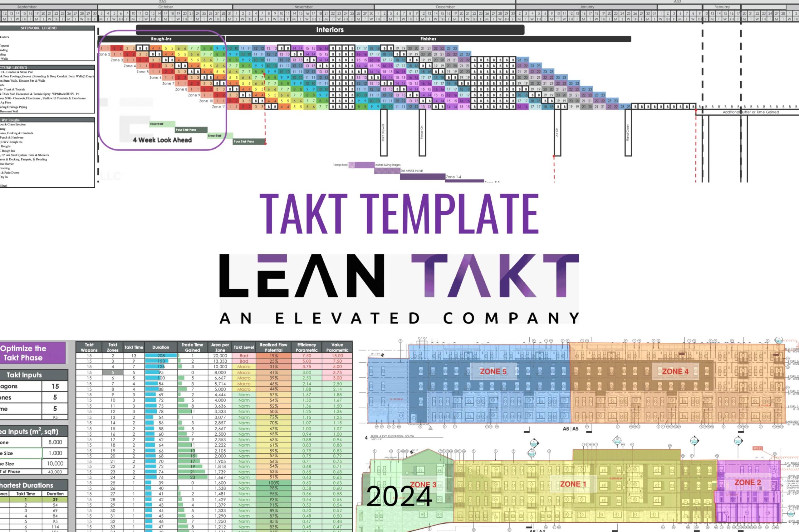 Takt resources – Takt Guide